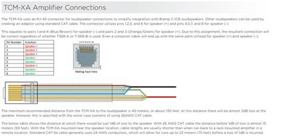 Biamp AVB Beamtracking takmikrofon PoE+amp hvit - Viratech